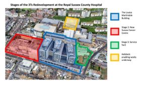 Brighton Trauma, Tertiary and Teaching (3Ts) redevelopment - University ...