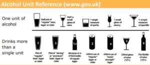 How to safely reduce your alcohol intake - University Hospitals Sussex ...
