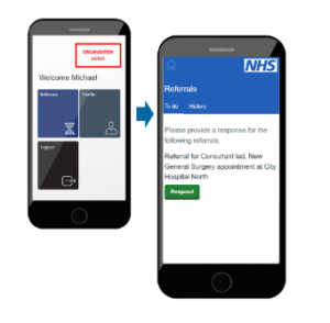 How to use the Patient Hub - University Hospitals Sussex NHS Foundation ...