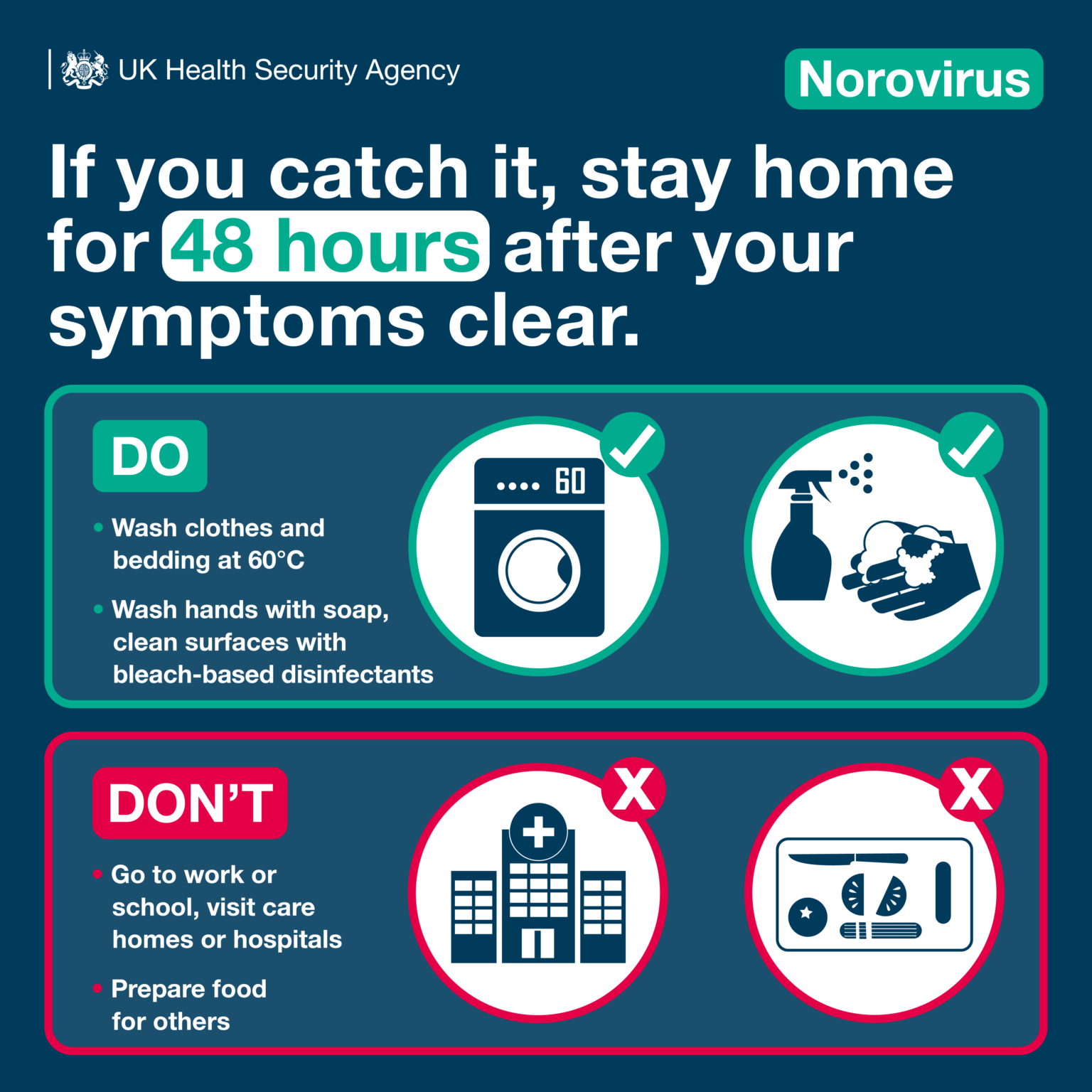 Infection Prevention and Control - University Hospitals Sussex NHS ...