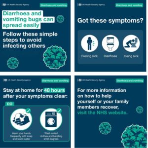 Infection Prevention and Control - University Hospitals Sussex NHS ...