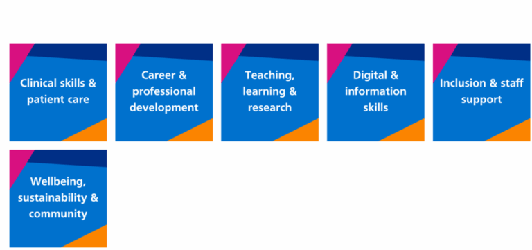 October is Education Month - University Hospitals Sussex NHS Foundation ...